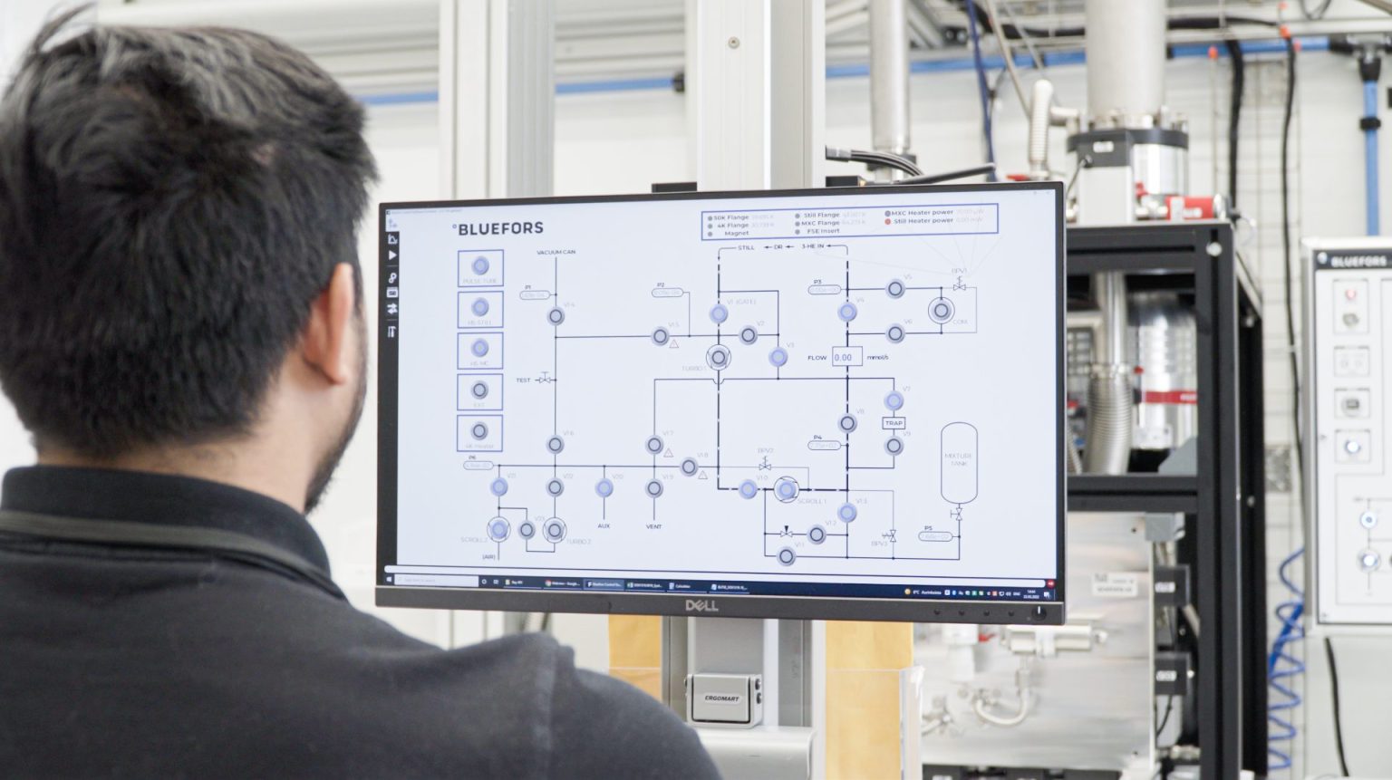 Components of the Dilution Refrigerator Measurement System - Bluefors.com