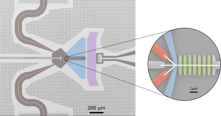 Cryogenic Sensor Enabling Broad-Band and Traceable Power Measurement