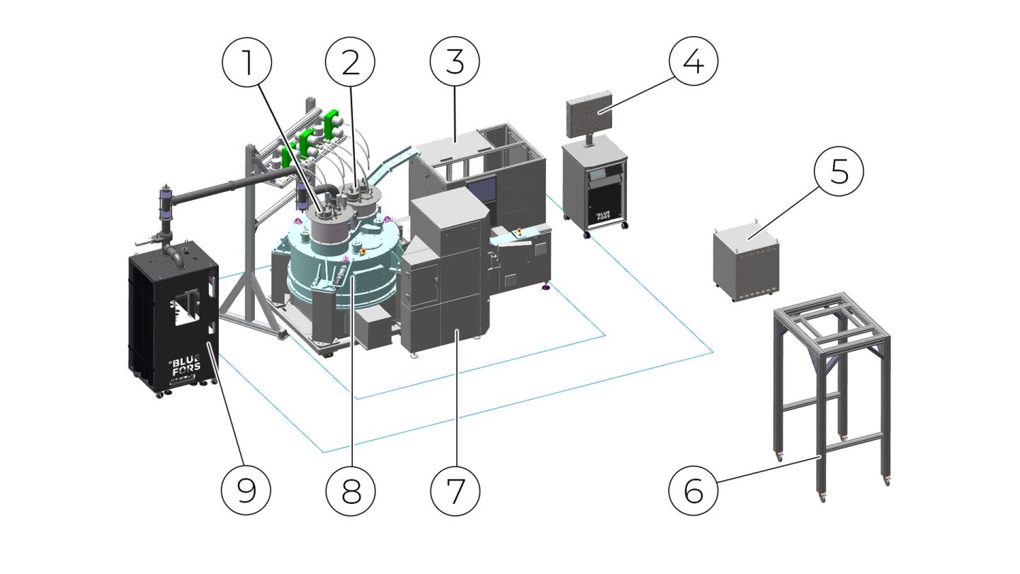 Cryogenic Wafer Prober | Under 2 K with 300 mm Wafers - Bluefors.com