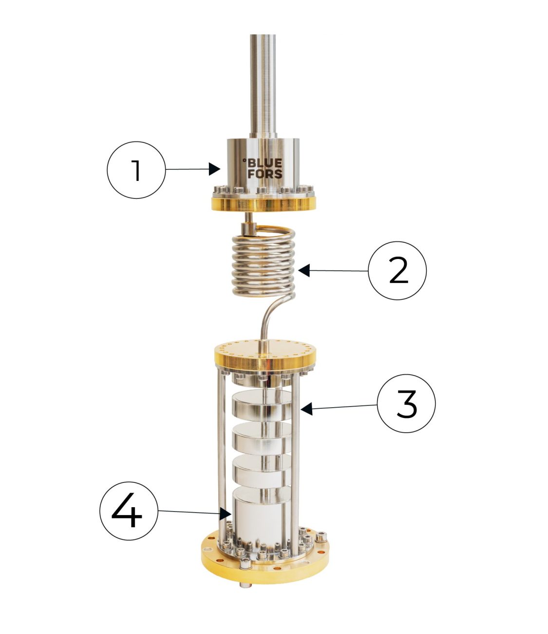 How Does a Dilution Refrigerator Work? - Bluefors.com