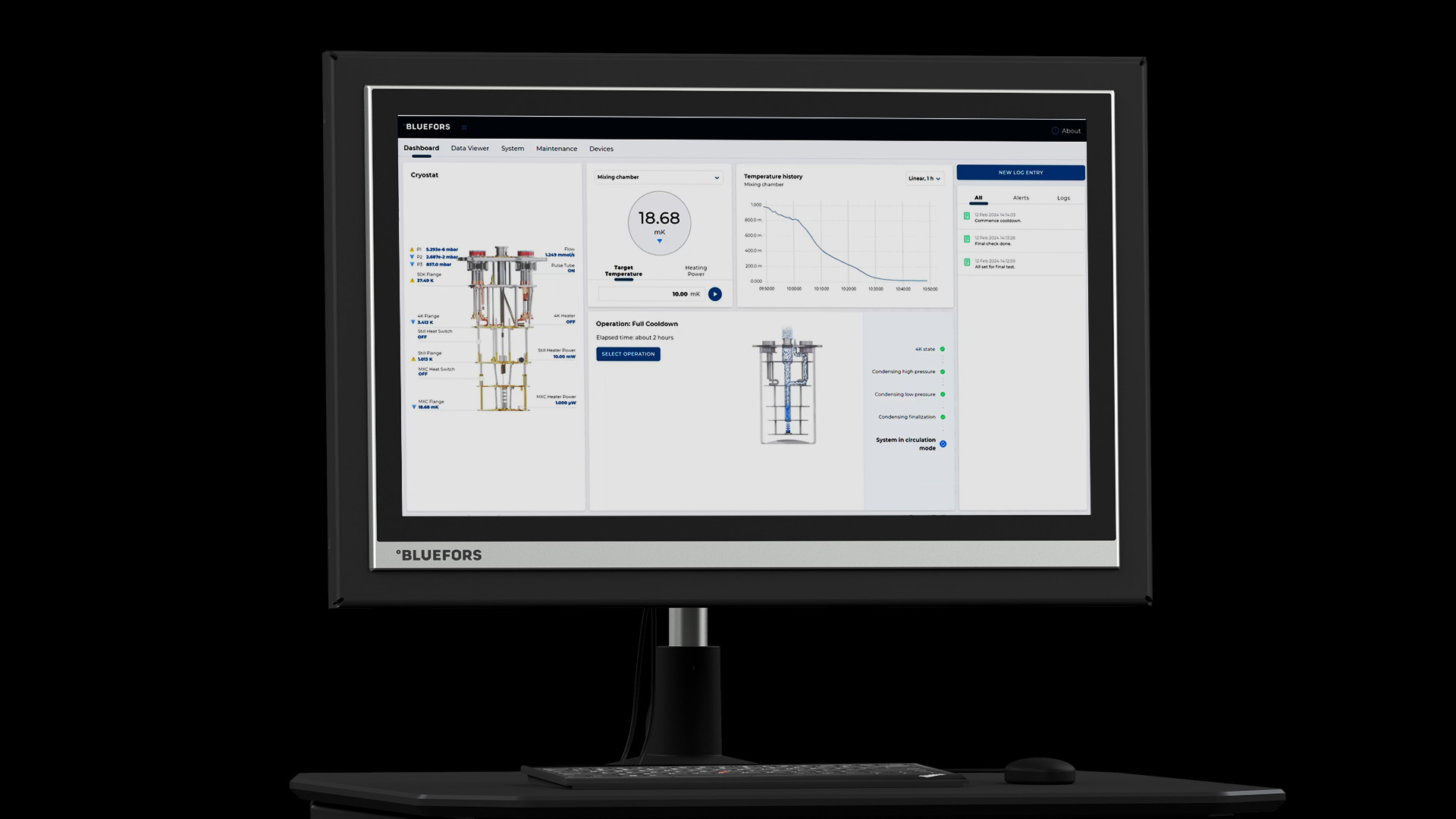 Control Software Generation 2 – Cool Power at Your Fingertips ...