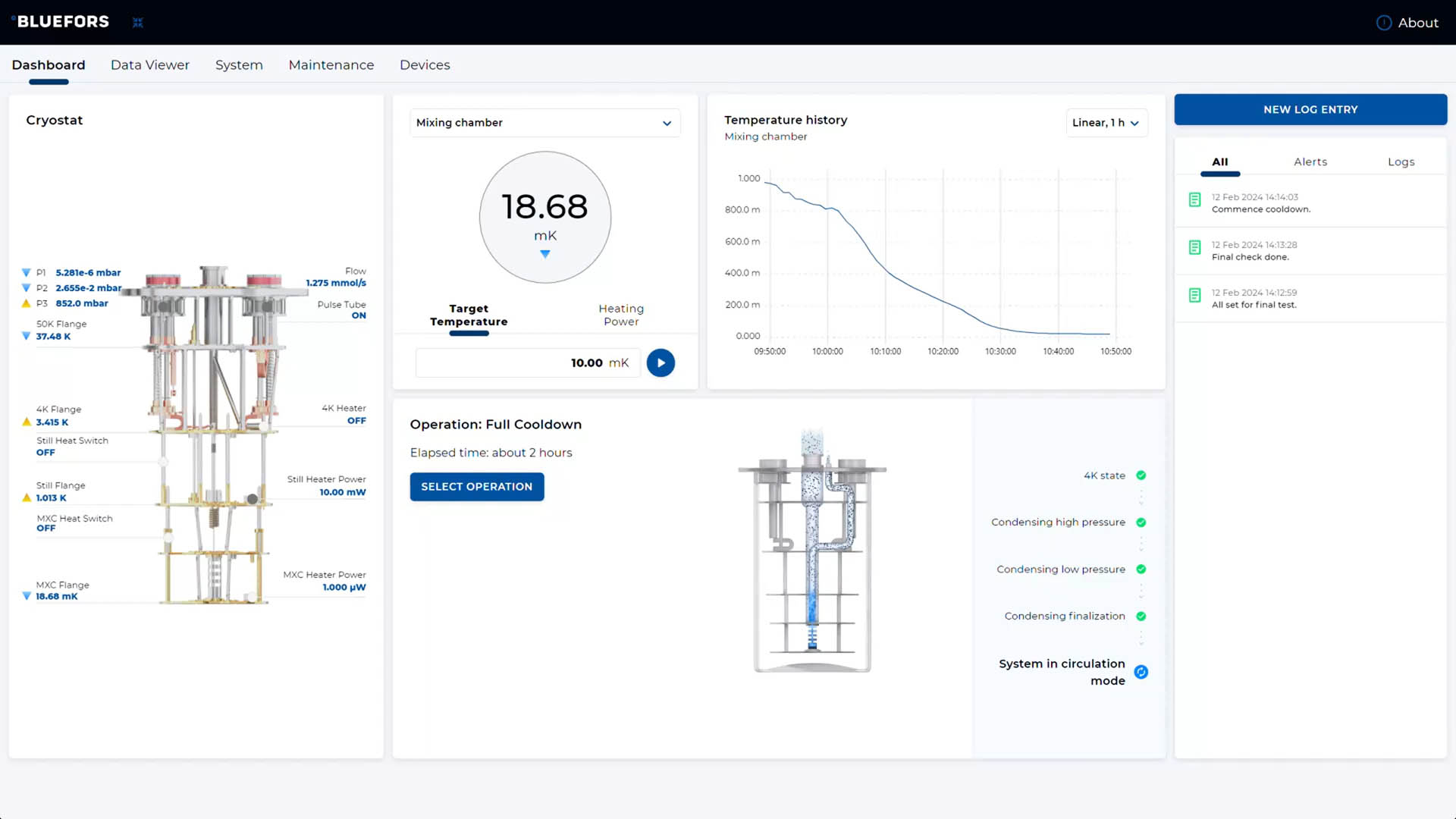 Introducing Gas Handling System Generation 2 - Bluefors.com